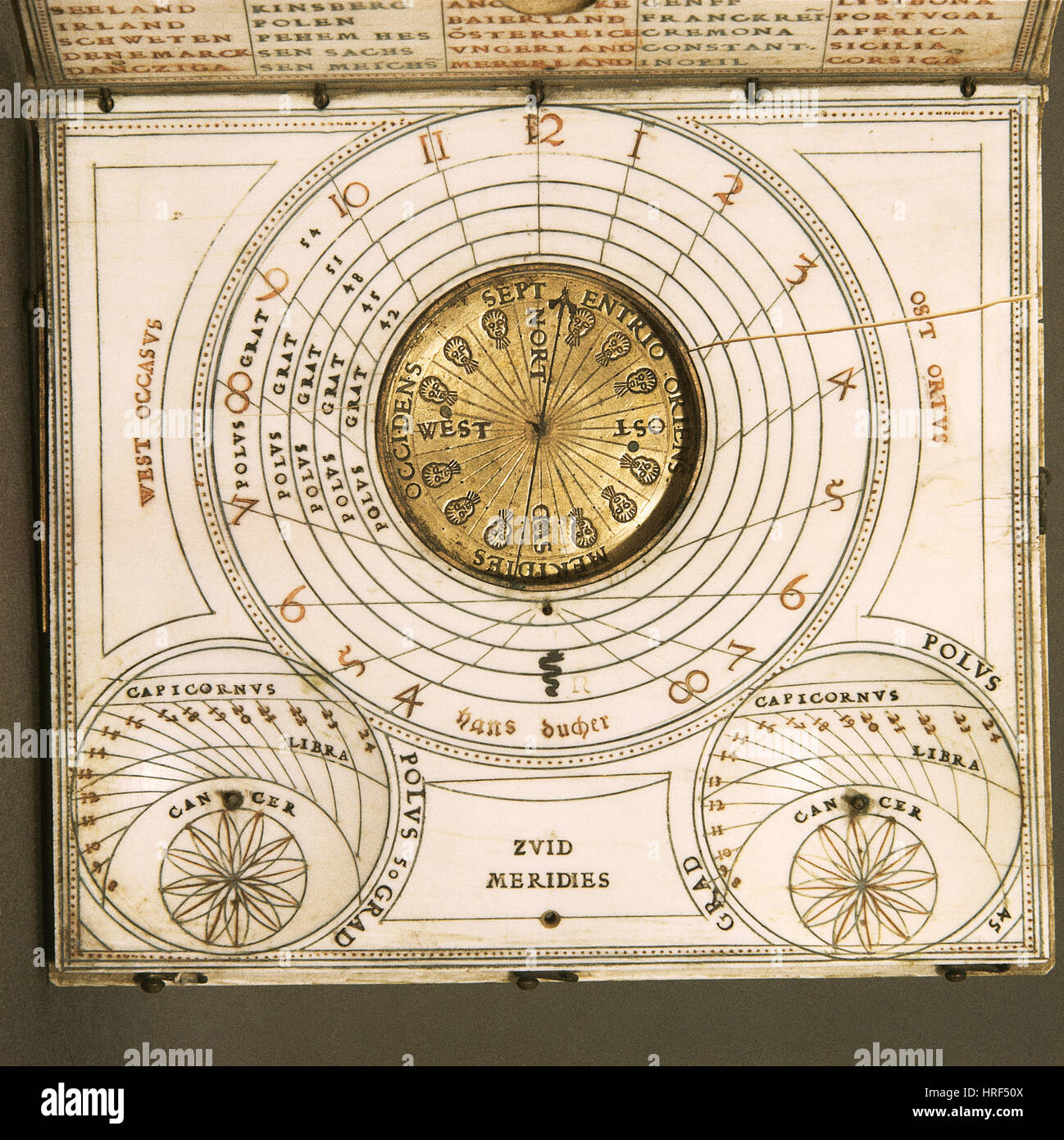 Compass dial hi-res stock photography and images - Alamy