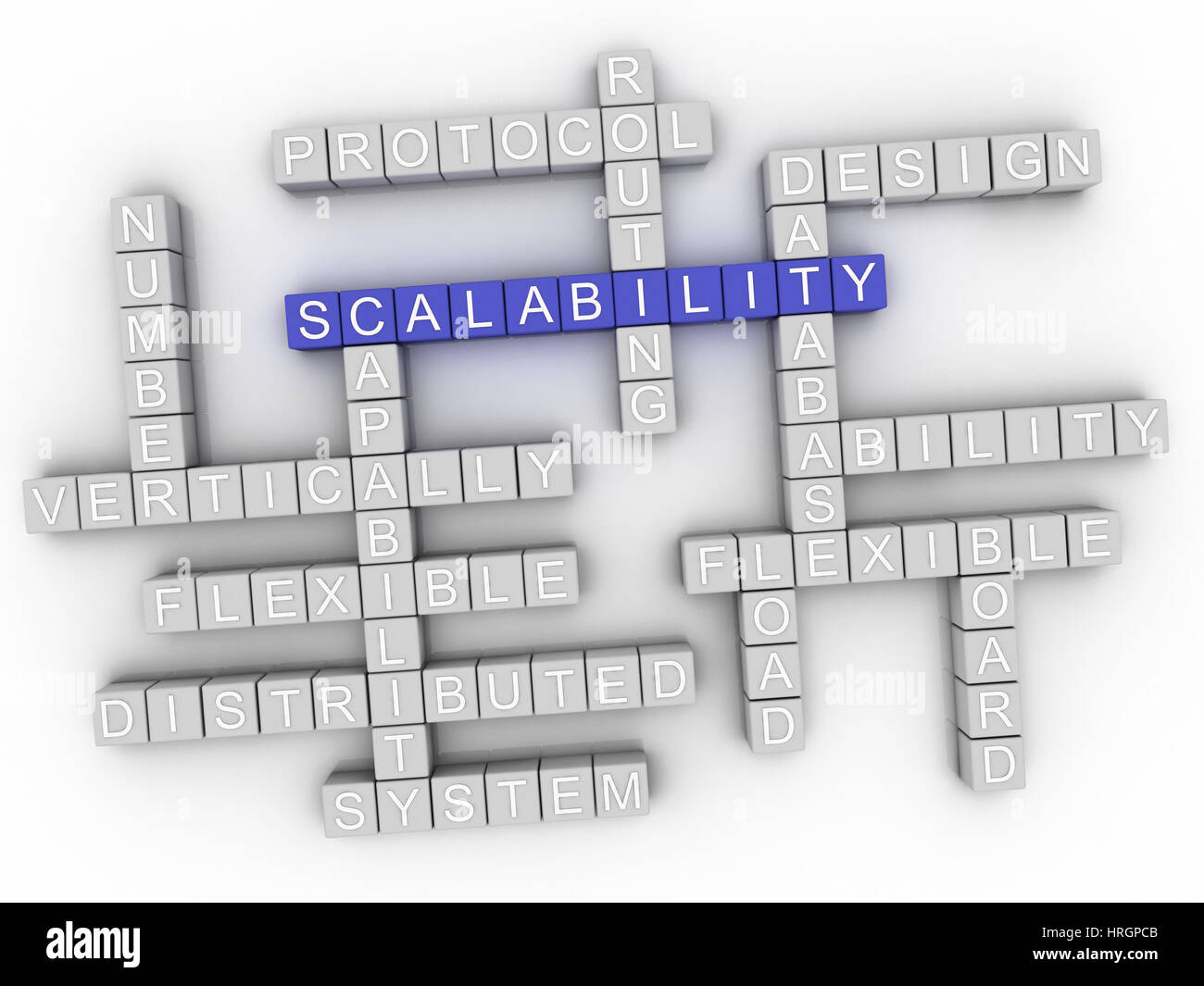 Capability word cloud concept hi-res stock photography and images - Alamy