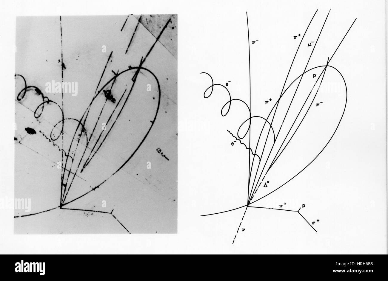 Charmed Baryon Quark Stock Photo - Alamy