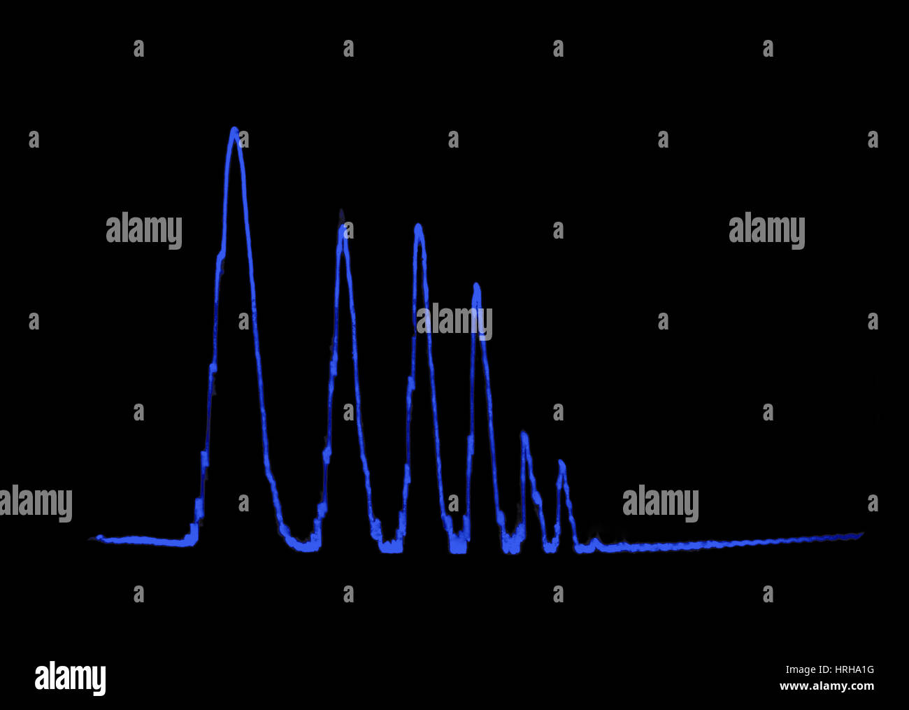 Physics sound hi-res stock photography and images - Alamy
