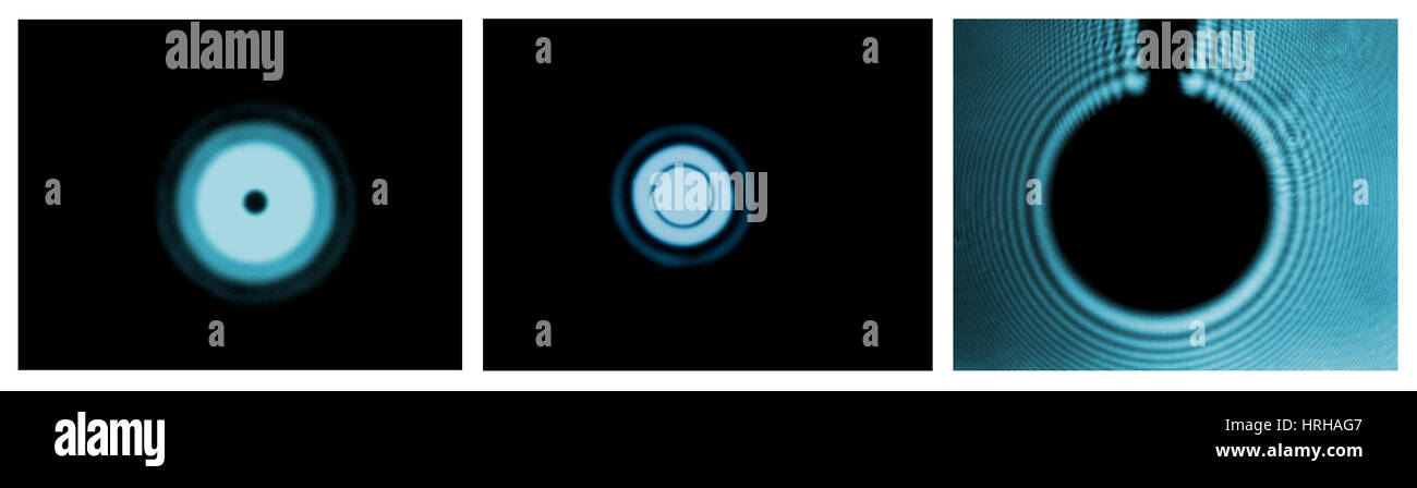 Pinhole diffraction hi-res stock photography and images - Alamy