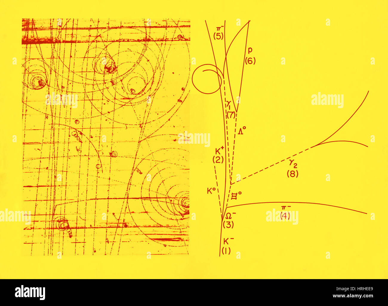 Omega-Minus Particle, First Observation, 1964 Stock Photo - Alamy