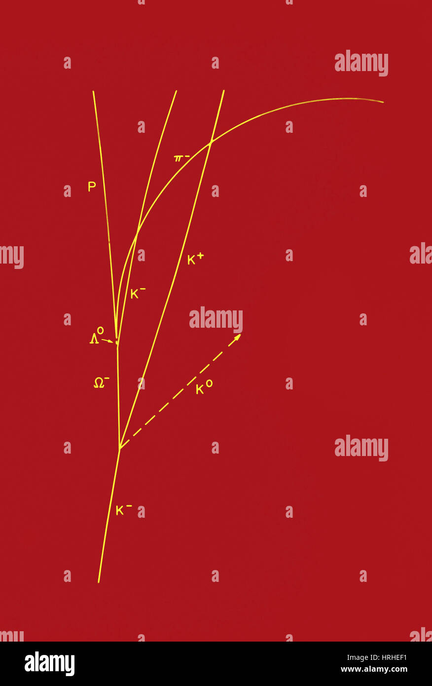 Omega Particle, 3rd Observation Stock Photo - Alamy