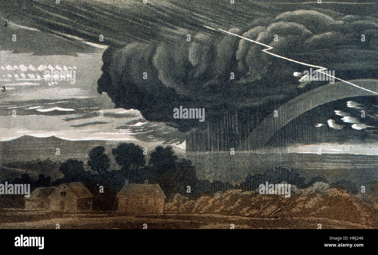 German Cloud Atlas, 1819 Stock Photo - Alamy