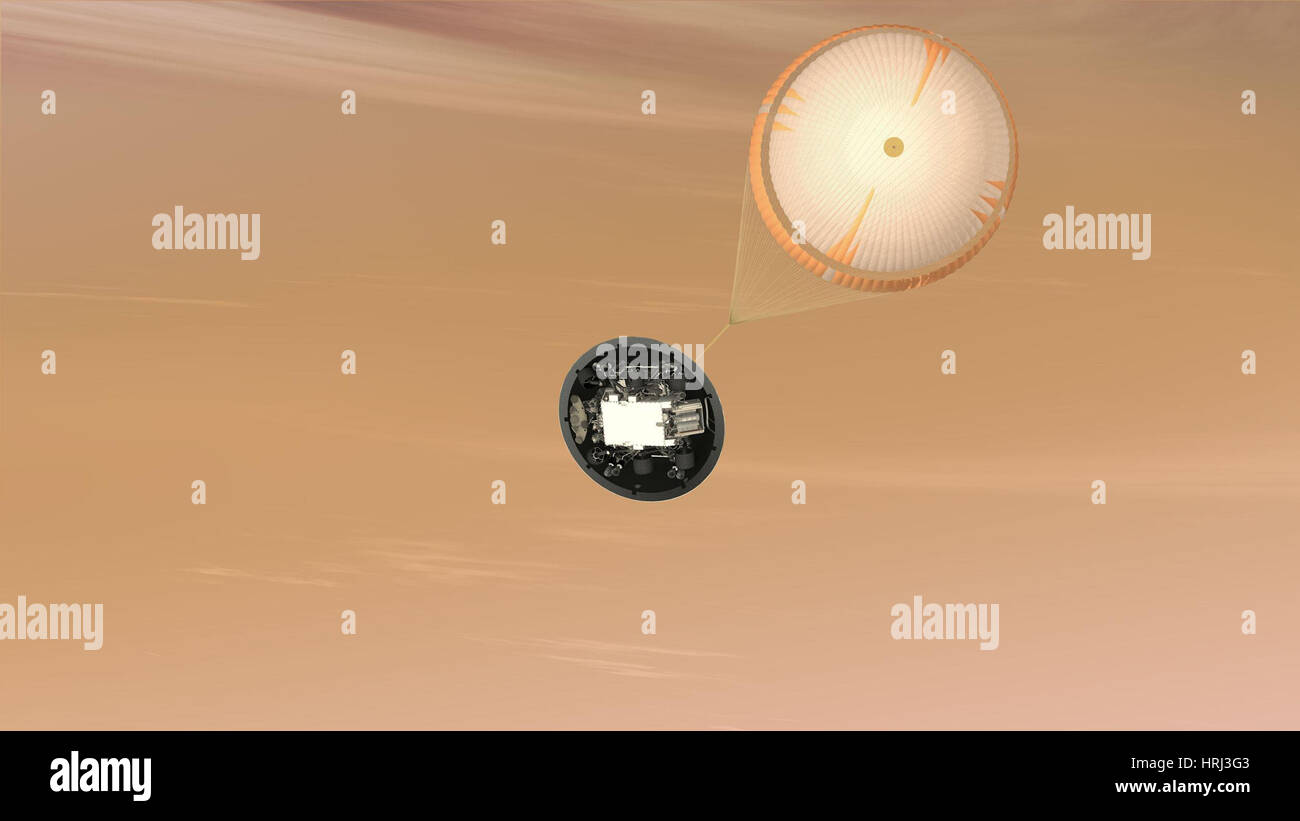 Curiosity Rover Parachute Landing