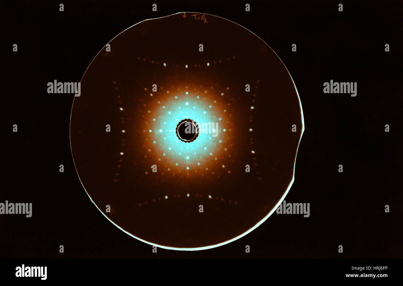 X ray diffraction pattern hi-res stock photography and images - Alamy