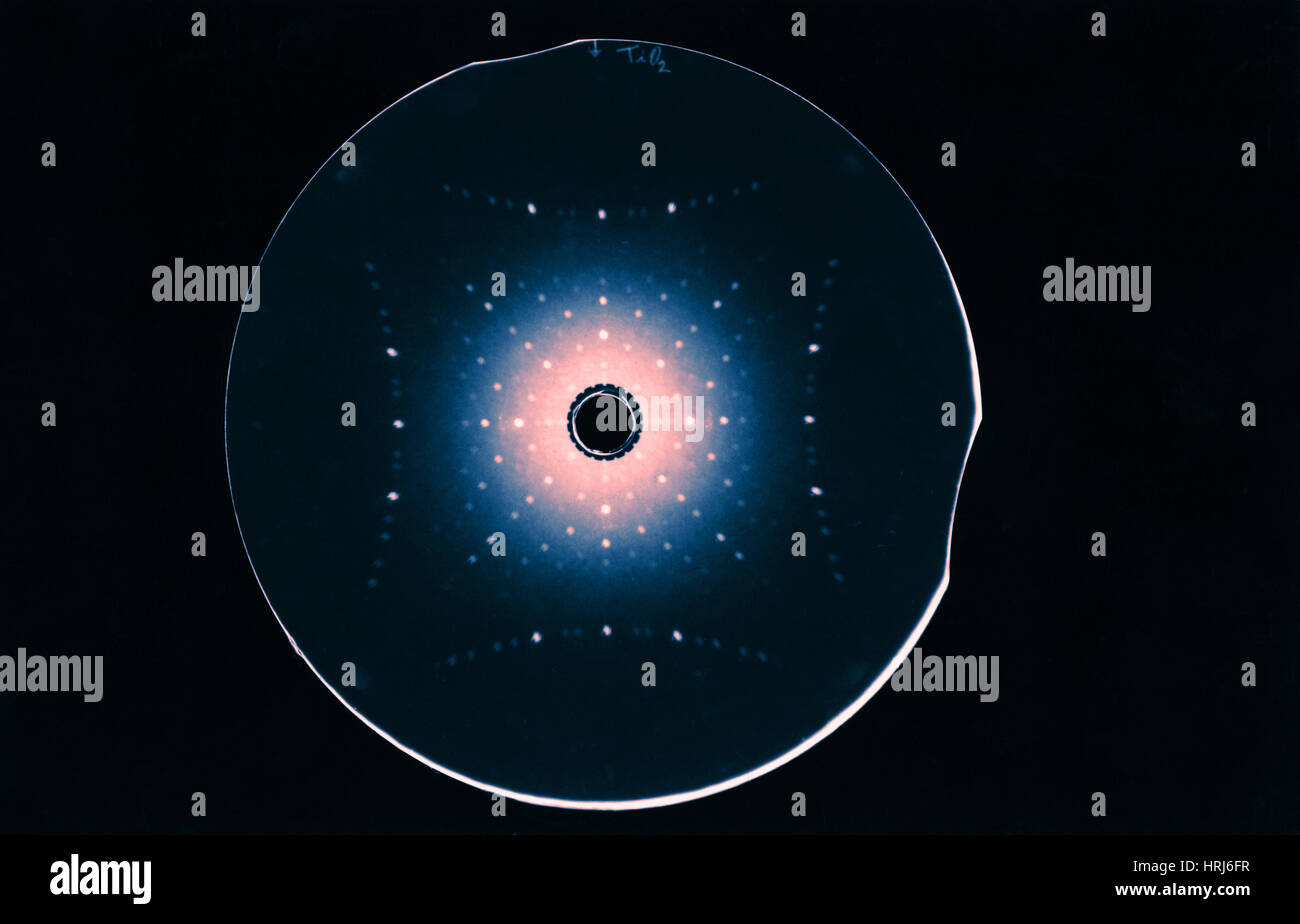 Titanium x hi-res stock photography and images - Alamy