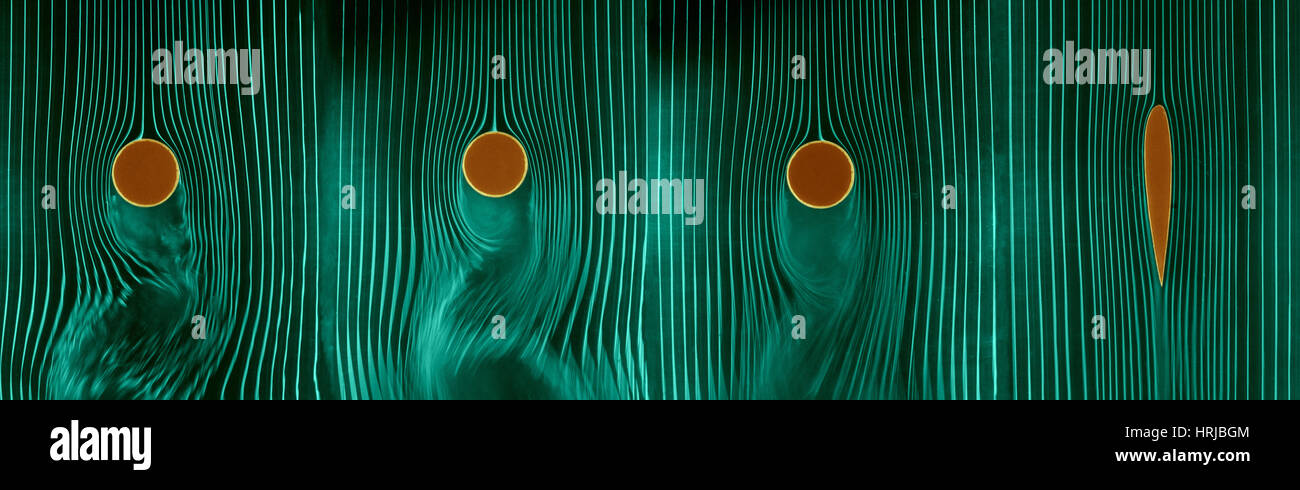 Air Flow Patterns Around Objects Stock Photo - Alamy