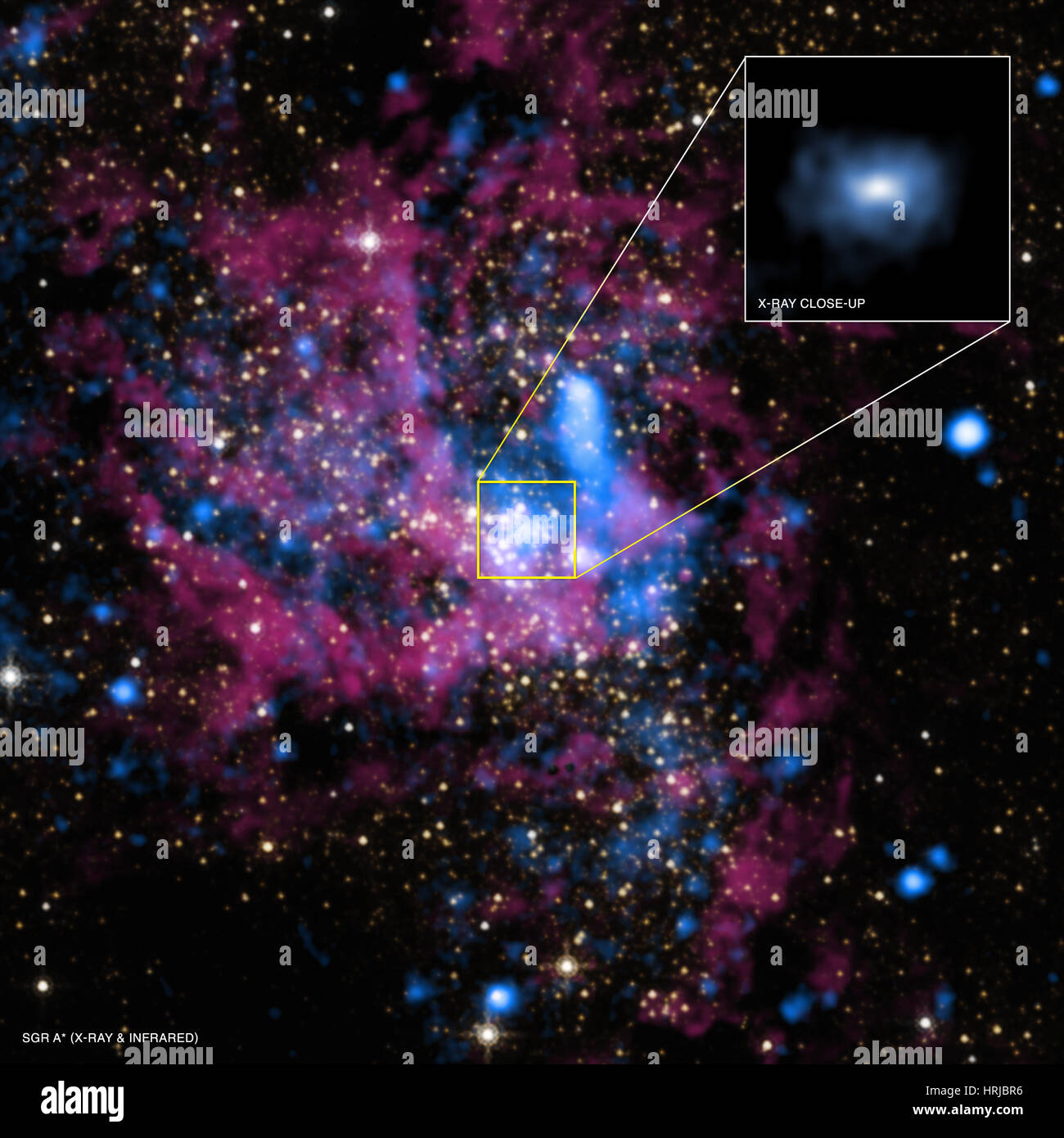 Sagittarius A Star High Resolution Stock Photography and Images - Alamy