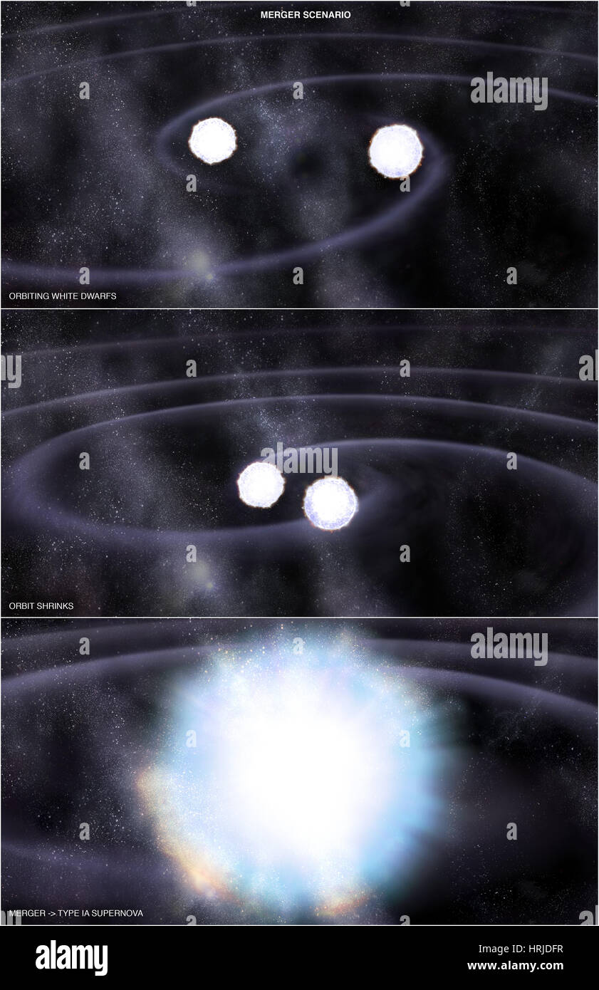 Merger Trigger for Supernova Stock Photo - Alamy