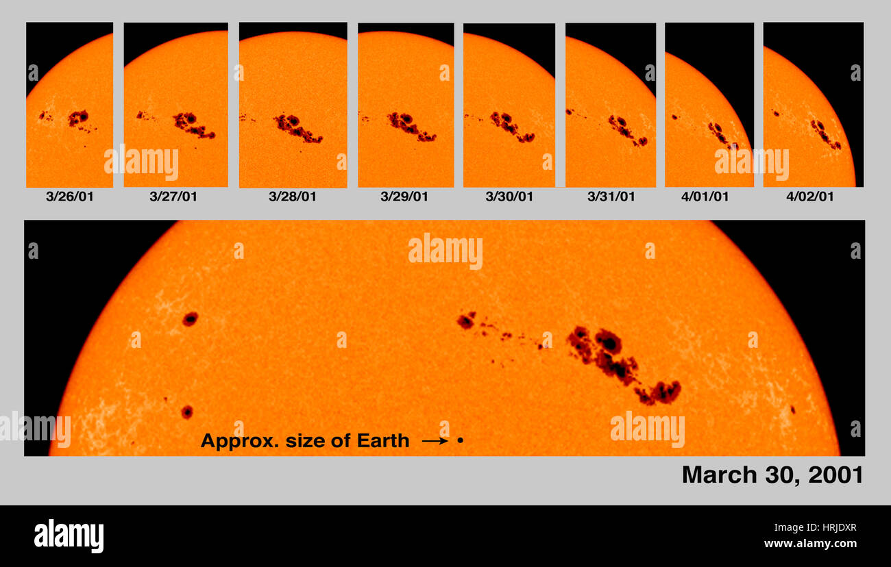 Solar magnetic activity cycle hi-res stock photography and images - Alamy