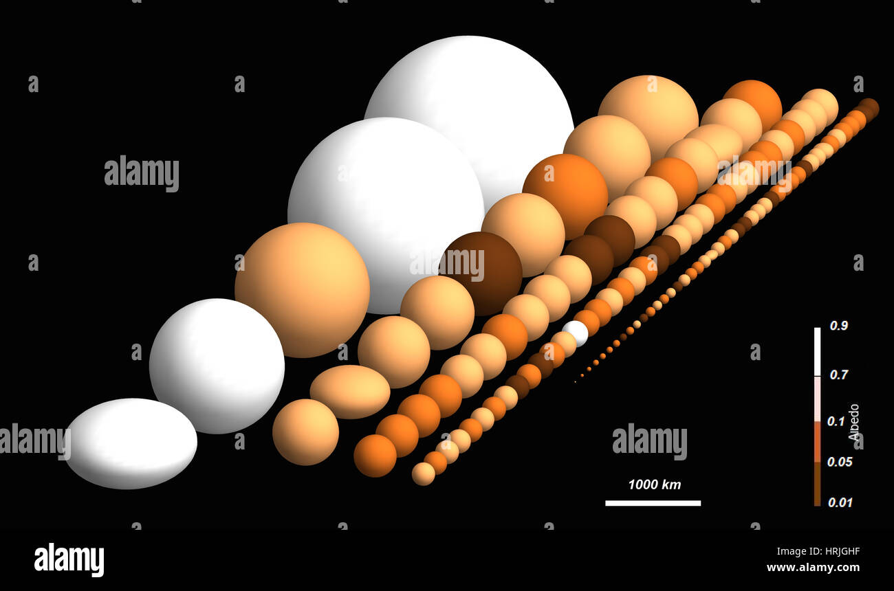 Albedo graphic hi-res stock photography and images - Alamy