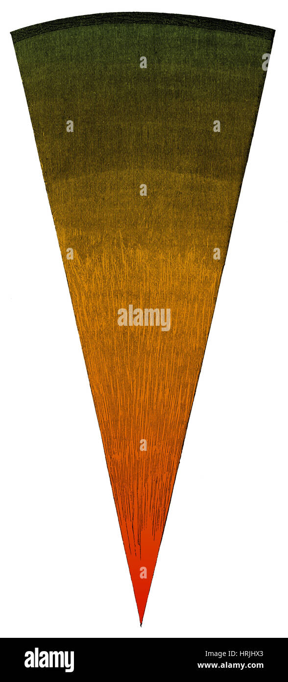 Earth crust layers hi-res stock photography and images - Alamy