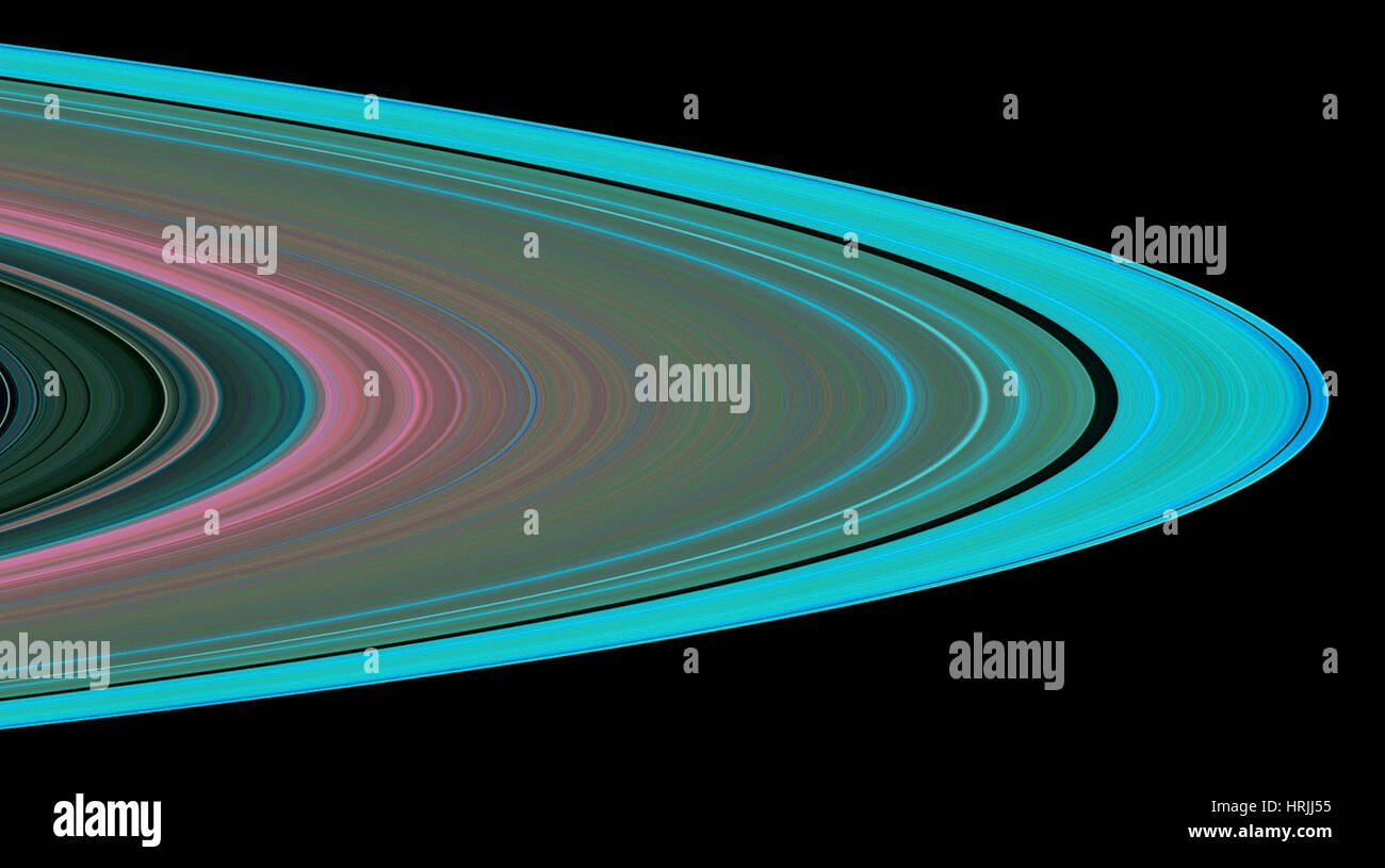 Gas rings hi-res stock photography and images - Alamy