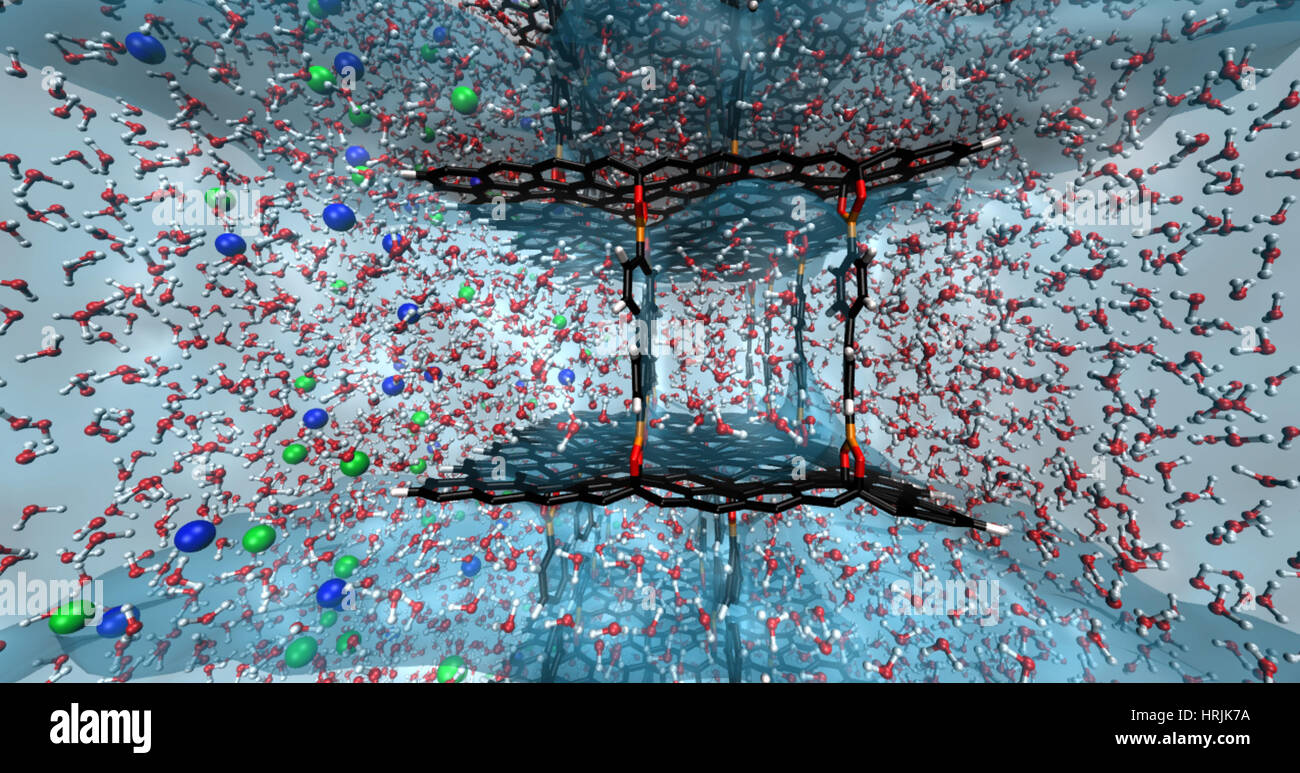Graphene oxide hi-res stock photography and images - Alamy Graphene oxide hi-res stock photography and images - Alamy