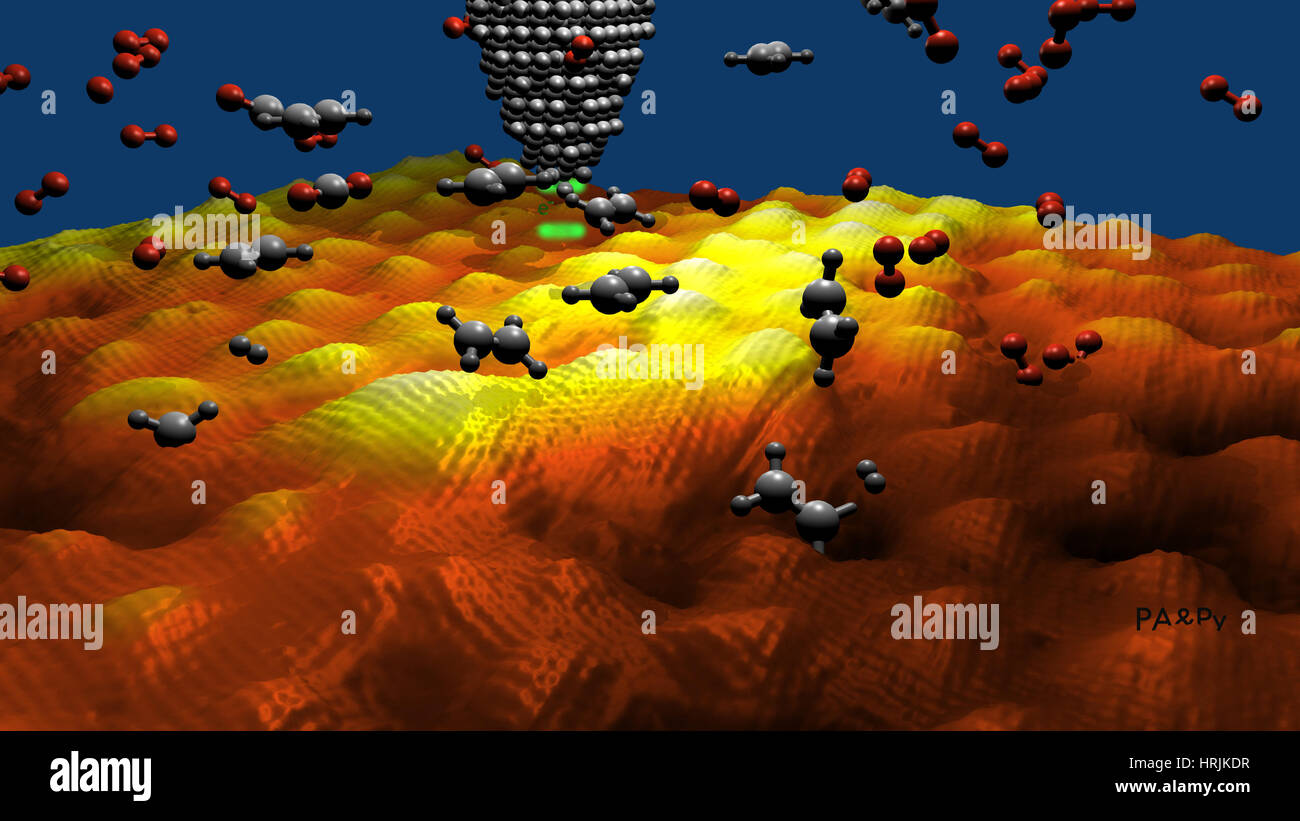 Scanning tunneling microscope hi-res stock photography and images - Alamy