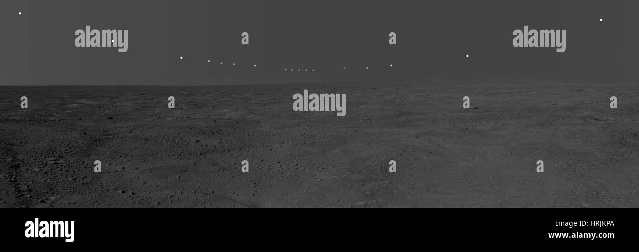 Midnight Sun on Mars, Panorama Mosaic Stock Photo - Alamy