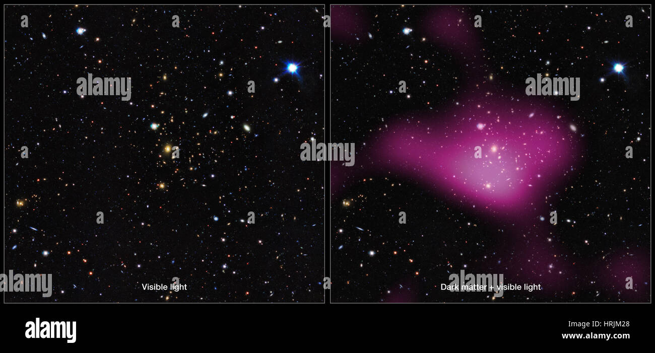 Dark Matter Bending Light