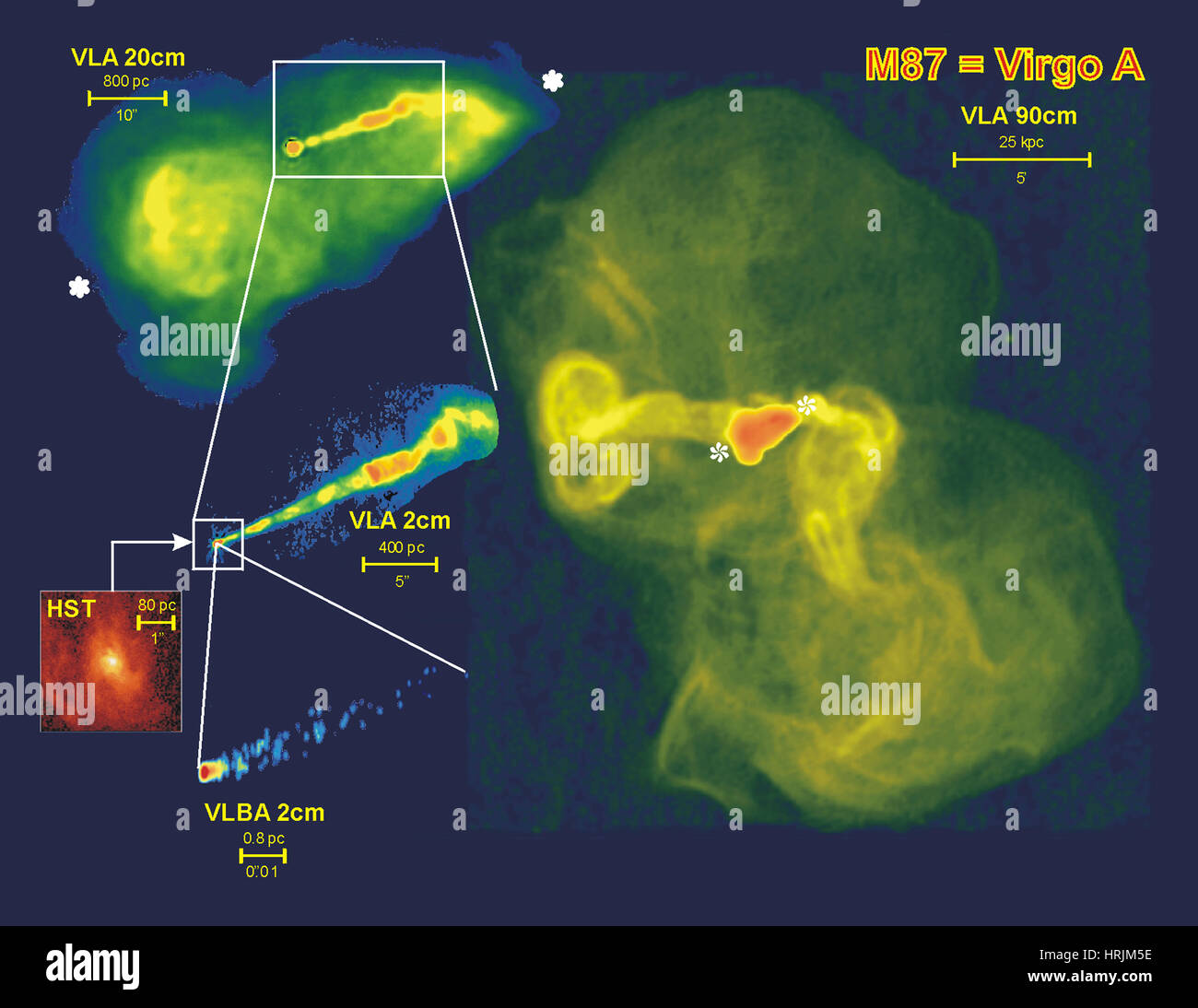 Supergiant Elliptical Galaxy, M87, NGC 4486 Stock Photo - Alamy