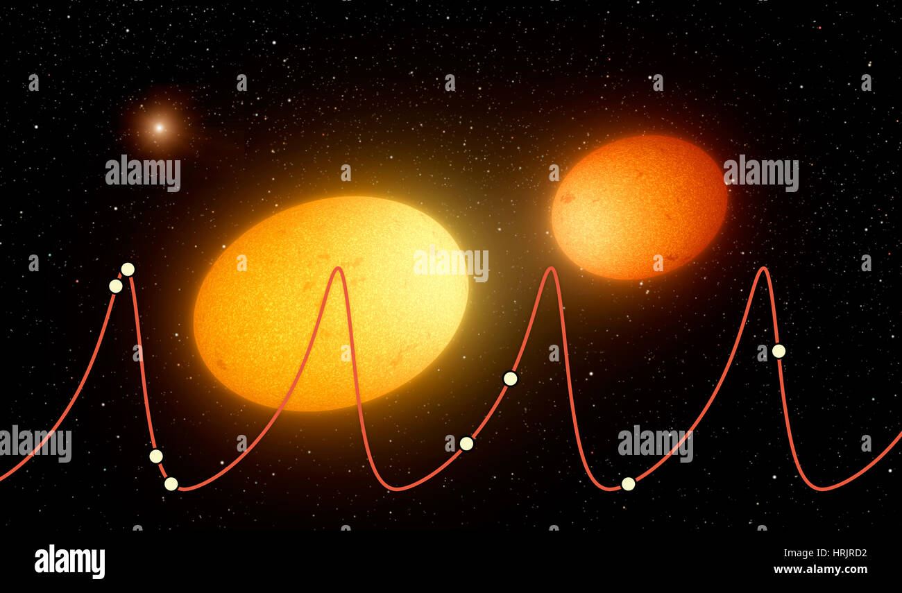 Heartbeat star hi-res stock photography and images - Alamy