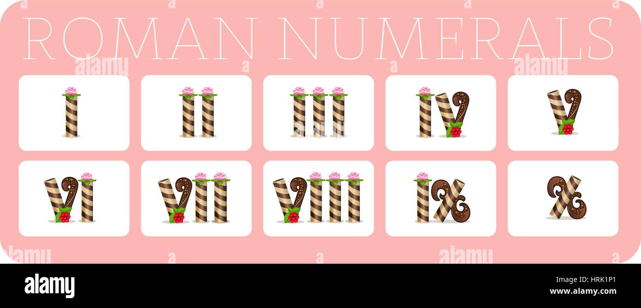 Latin numerals vector vectors hi-res stock photography and images - Alamy