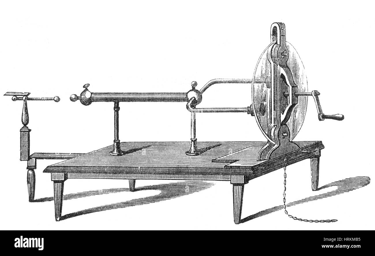Ramsden electrostatic machine hi-res stock photography and images - Alamy