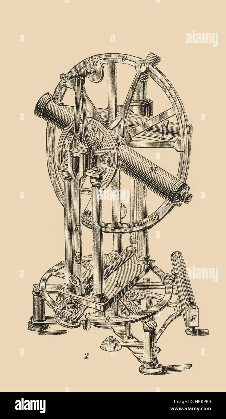 Historical instrument hi-res stock photography and images - Alamy