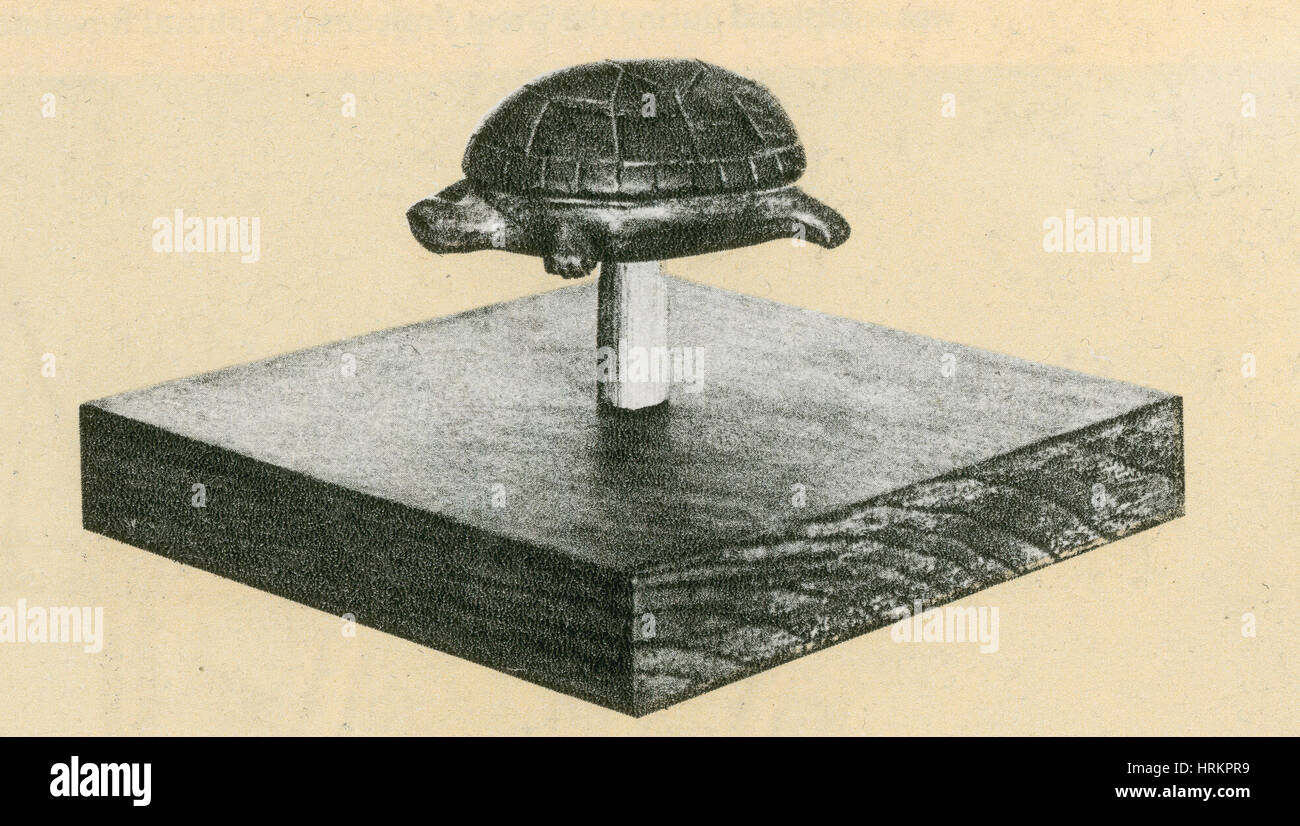 Song dynasty compass hi-res stock photography and images - Alamy