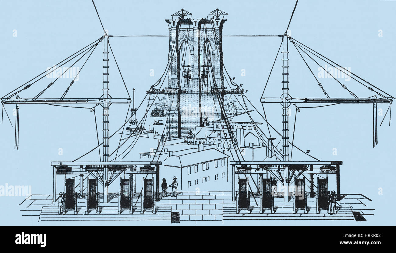 Brooklyn Bridge Diagram Stock Photo - Alamy
