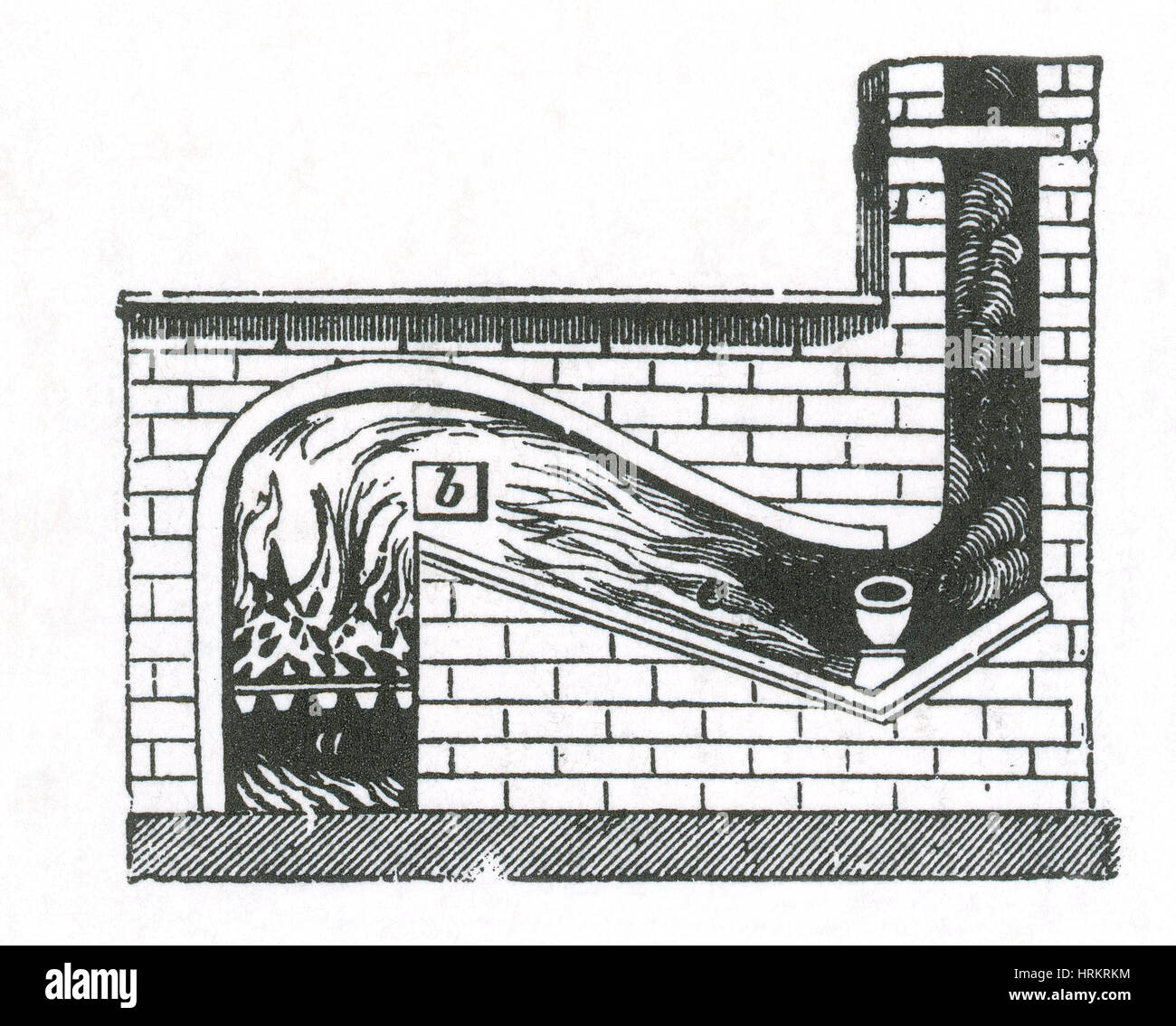 The furnace hi-res stock photography and images - Alamy