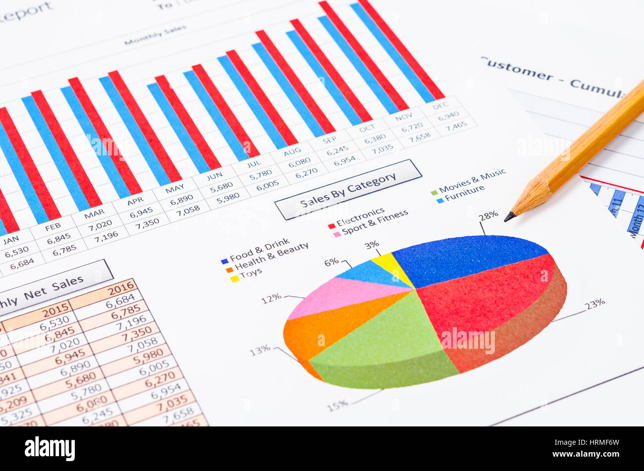 Sales report hi-res stock photography and images - Alamy