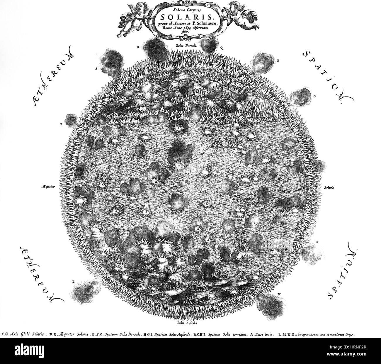 Schema Corporis Solaris, Mundus Subterraneus, 17th Century Stock Photo ...
