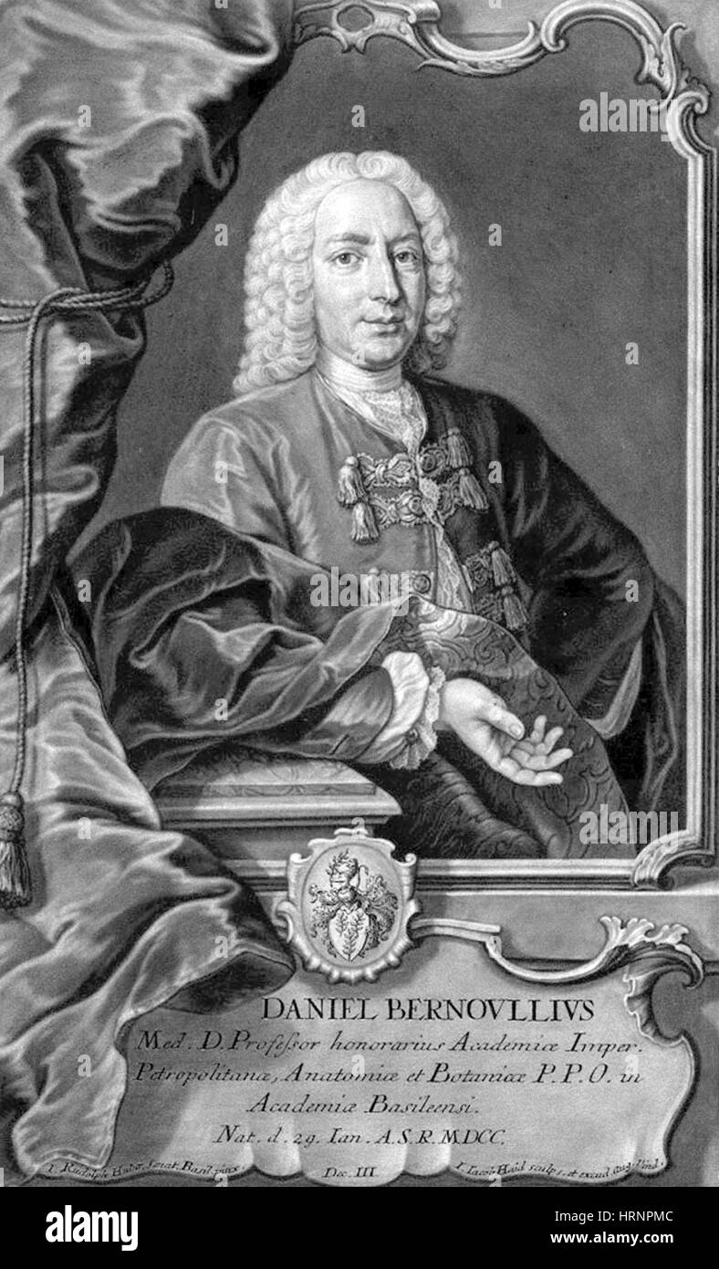 Bernoulli equation hi-res stock photography and images - Alamy