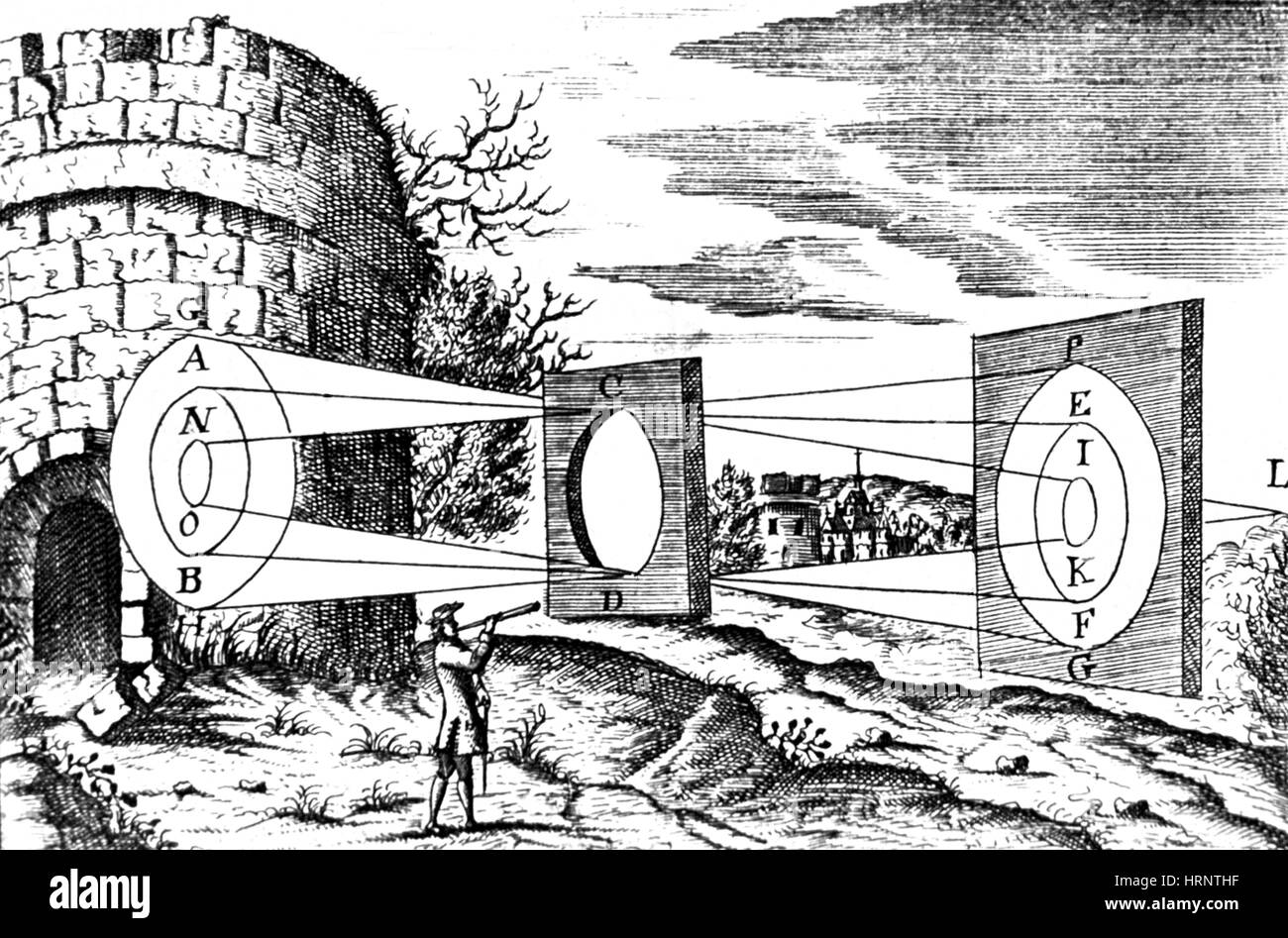 Properties of Light, 1685 Stock Photo - Alamy