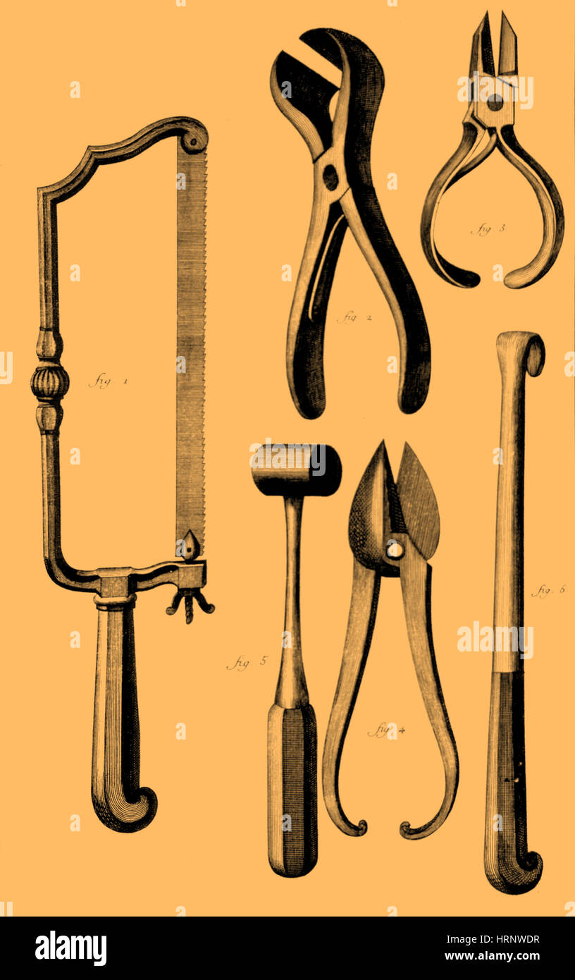 Surgical equipment historical hi-res stock photography and images - Alamy