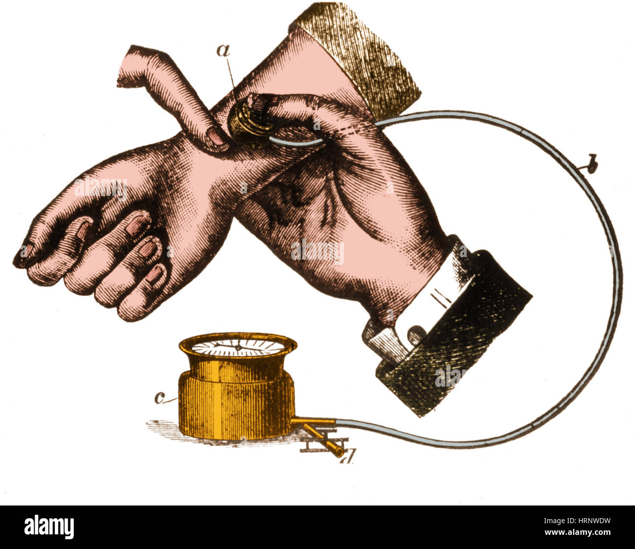 Historical sphygmomanometer hi-res stock photography and images - Alamy