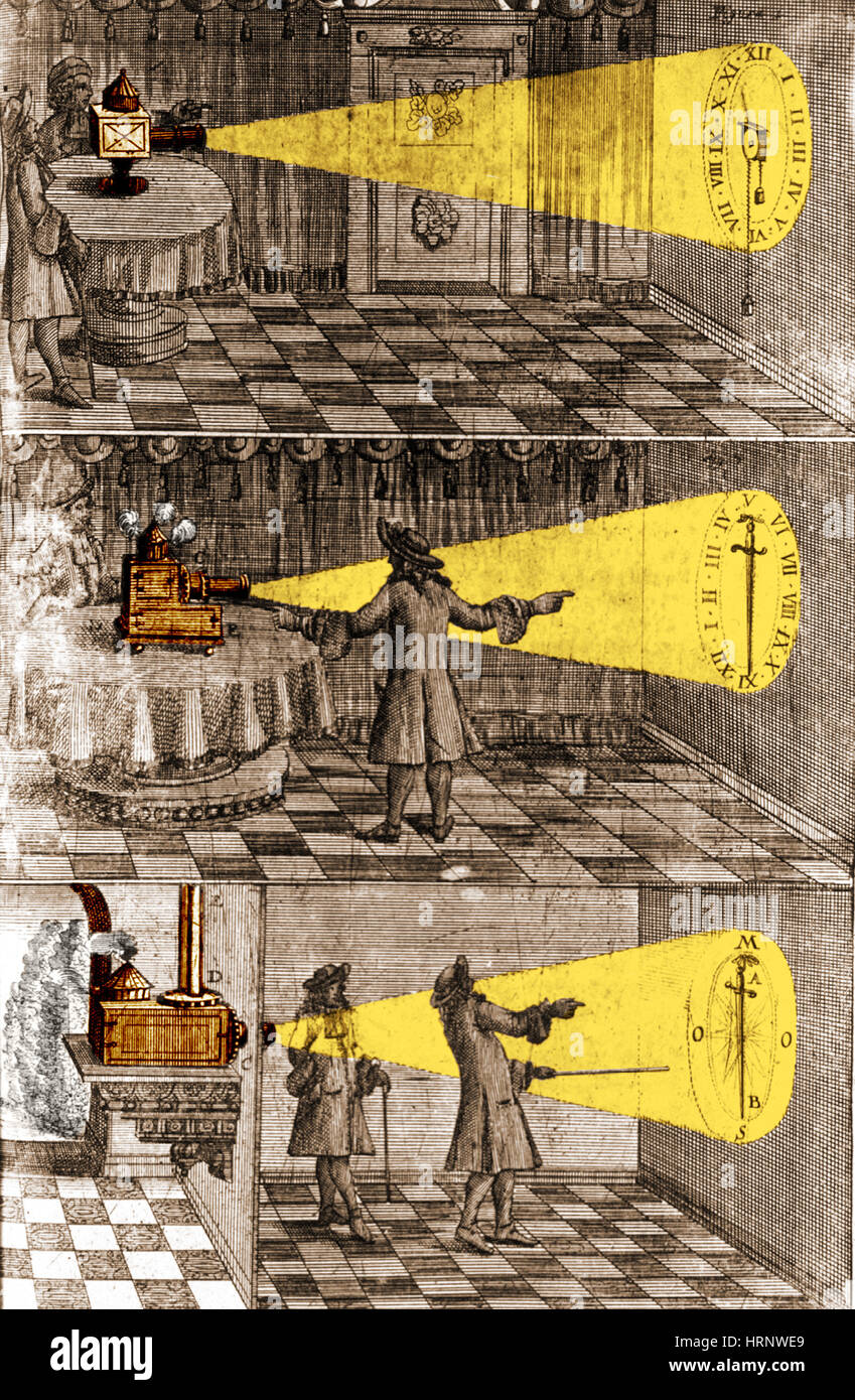 Camera obscura diagram hi-res stock photography and images - Alamy