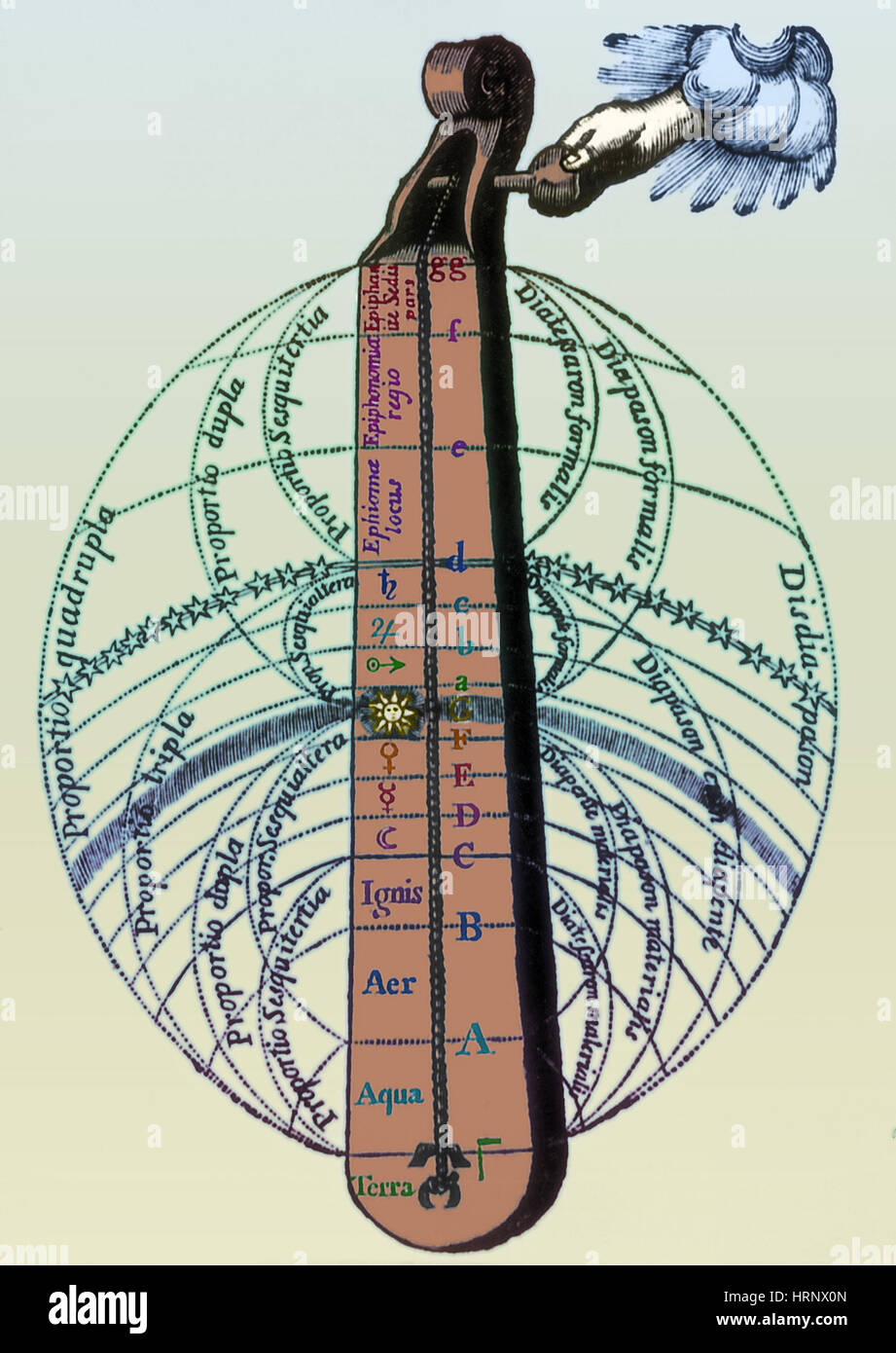 By robert fludd hi-res stock photography and images - Alamy