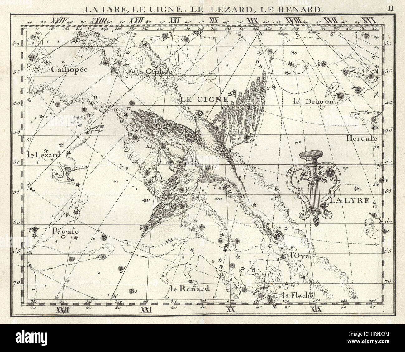 Lyra constellation hi-res stock photography and images - Alamy