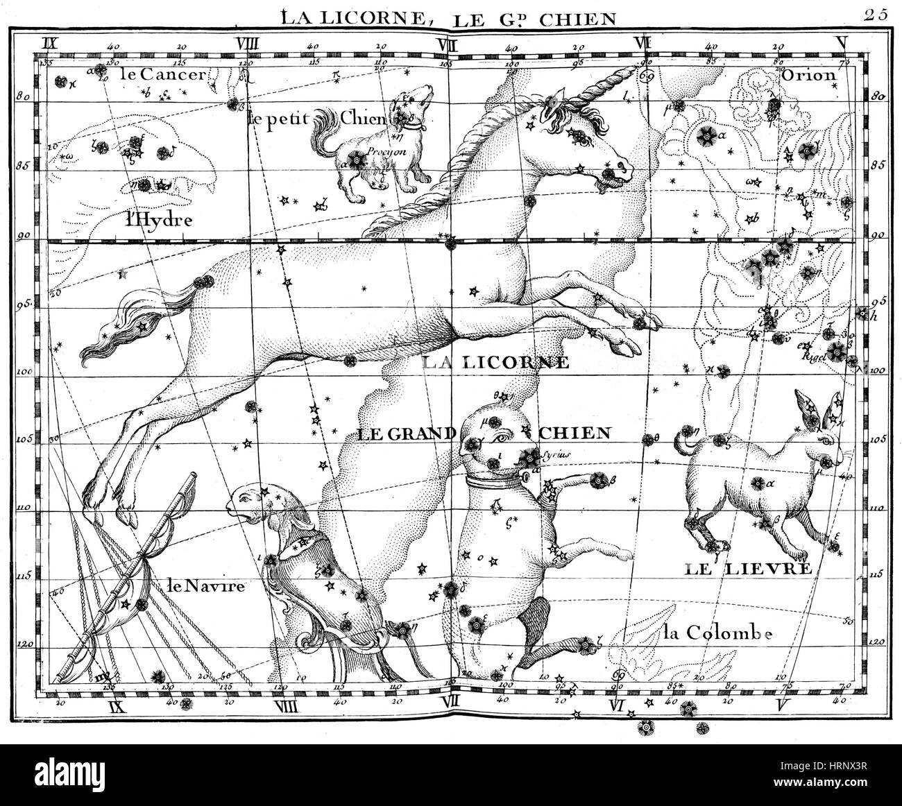 Monoceros, Canis Major and Minor Constellations Stock Photo - Alamy