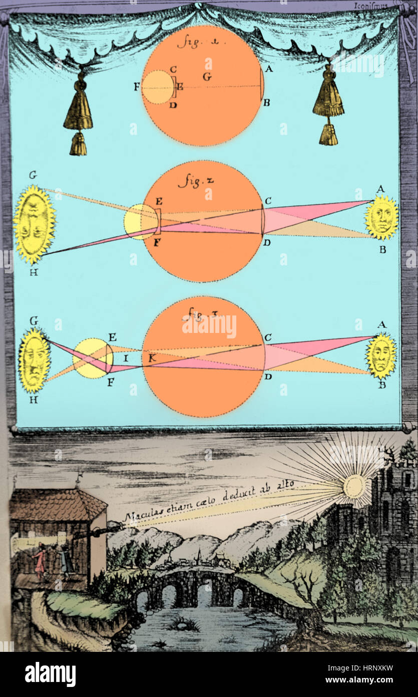 Concave lens diagram hi-res stock photography and images - Alamy
