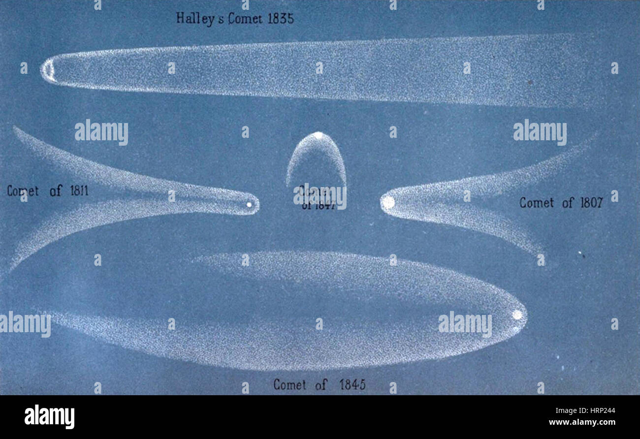 Principal Comets, 19th Century Stock Photo - Alamy