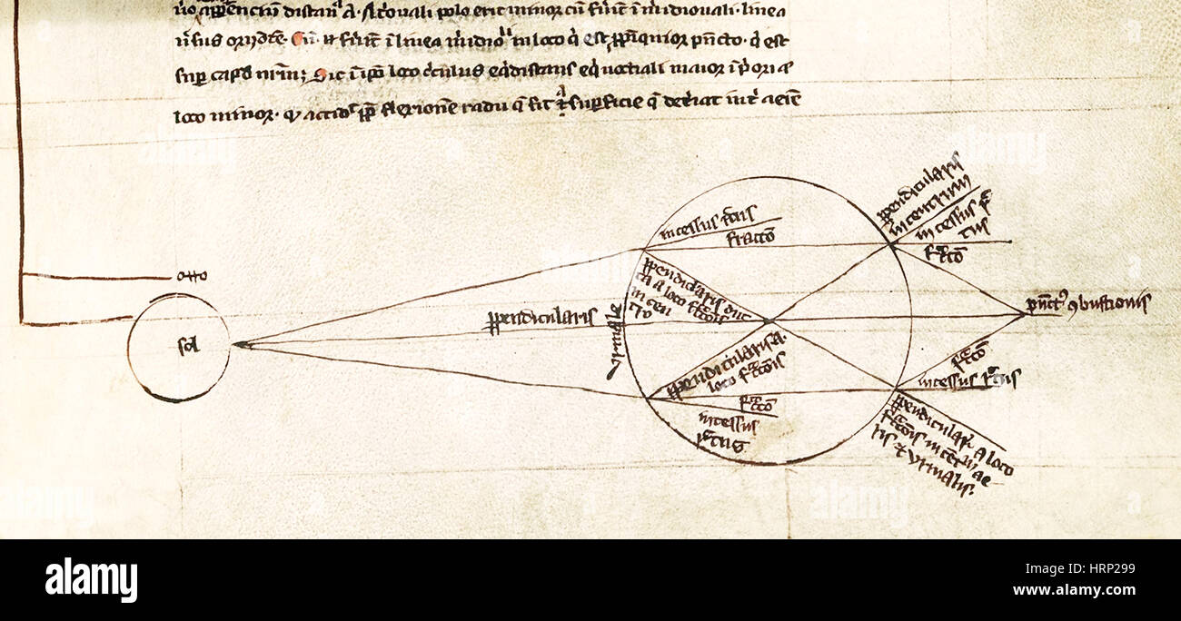 1200s century drawing hi-res stock photography and images - Alamy