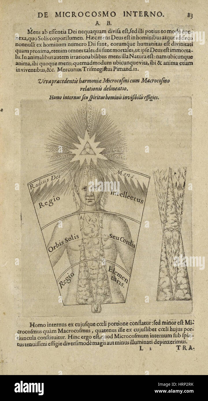 Fludd's De Microcosmo Interno, 17th Century Stock Photo - Alamy