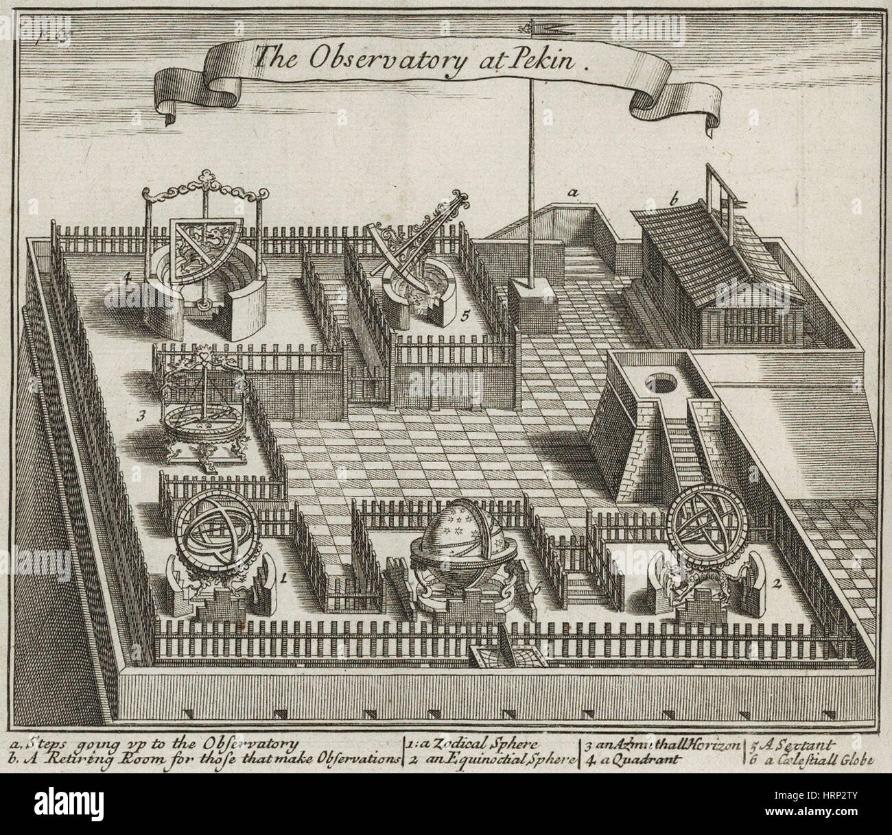 Beijing Ancient Observatory, 1698 Stock Photo - Alamy