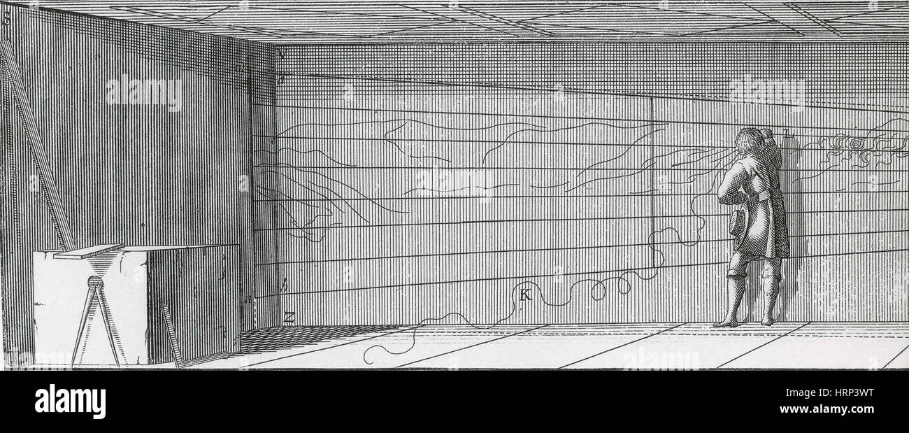 Anamorphosis Mural, 1646 Stock Photo - Alamy