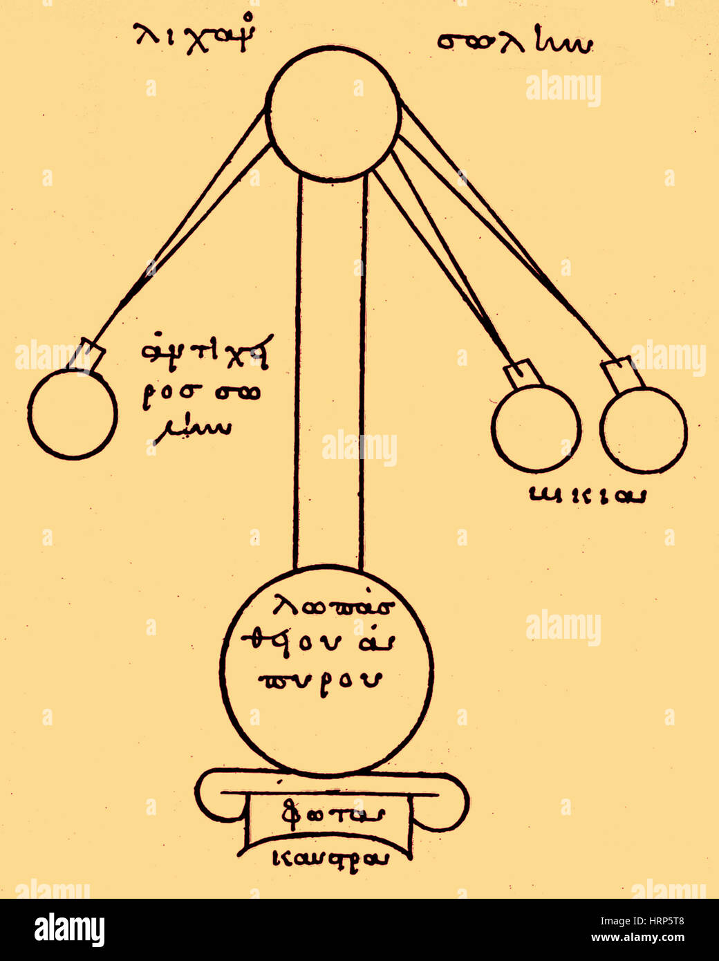 Distillation ancient hi-res stock photography and images - Alamy
