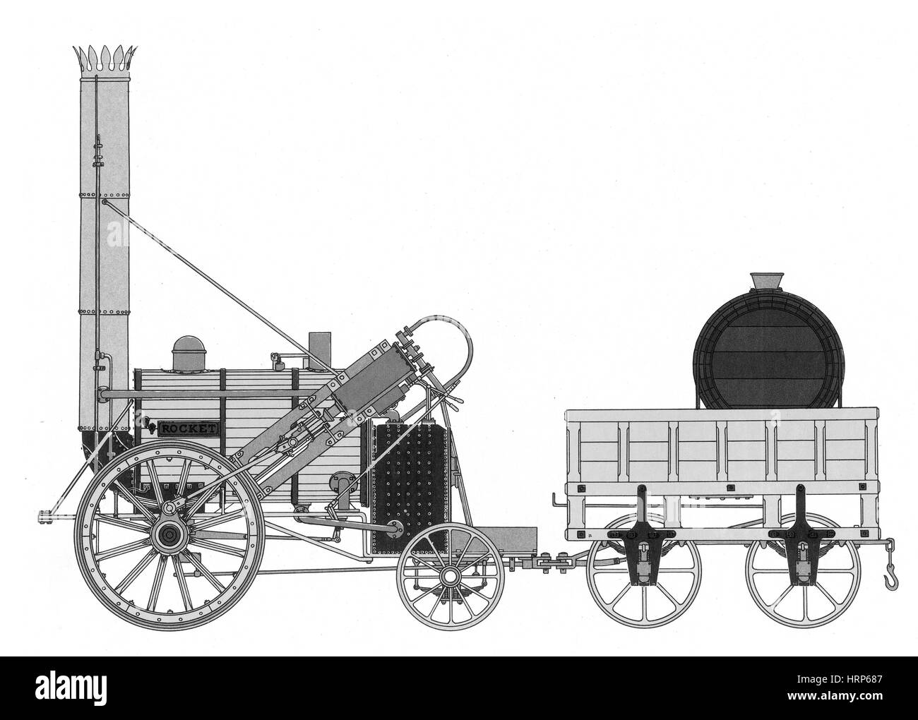 Robert Stephenson, "Rocket", 1829 Stock Photo - Alamy