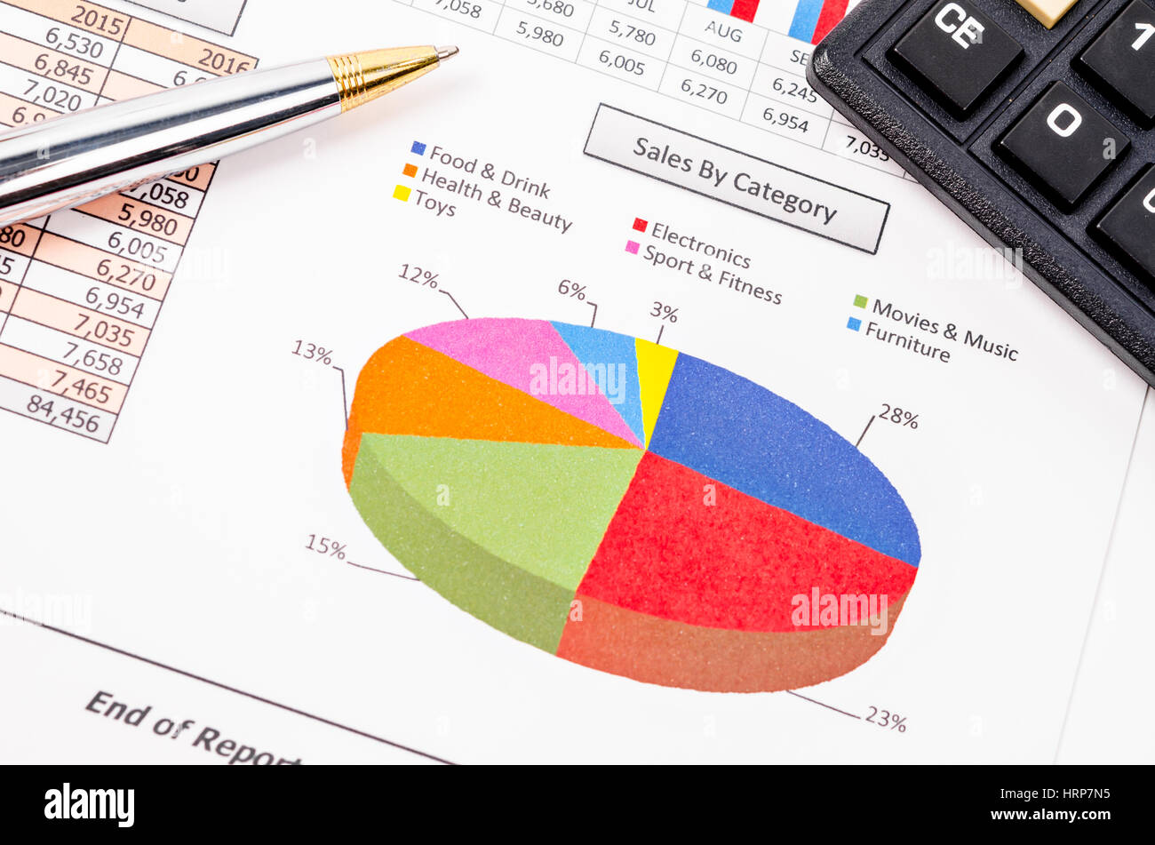 Review sales hi-res stock photography and images - Alamy