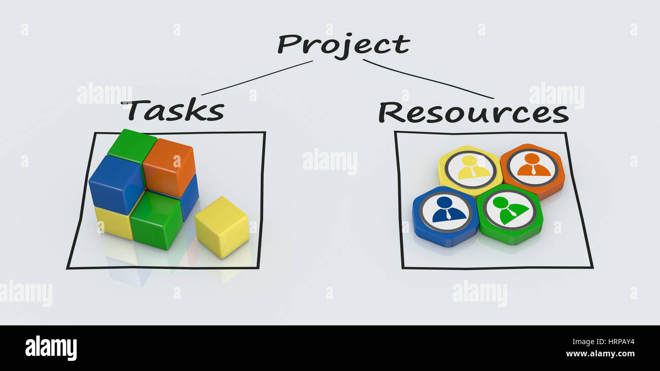 project plan diagram with icons (3d render Stock Photo - Alamy